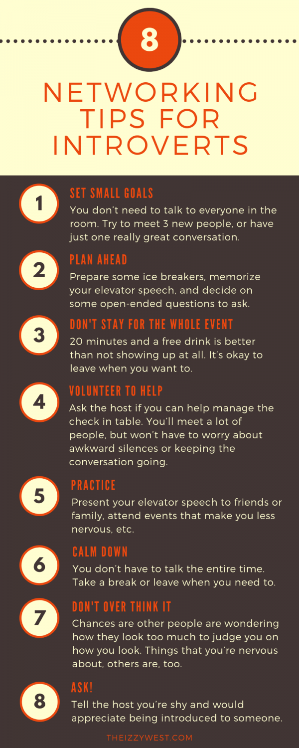 8 Overlooked Networking Tips Your Introverts Need - Izzy West LLC