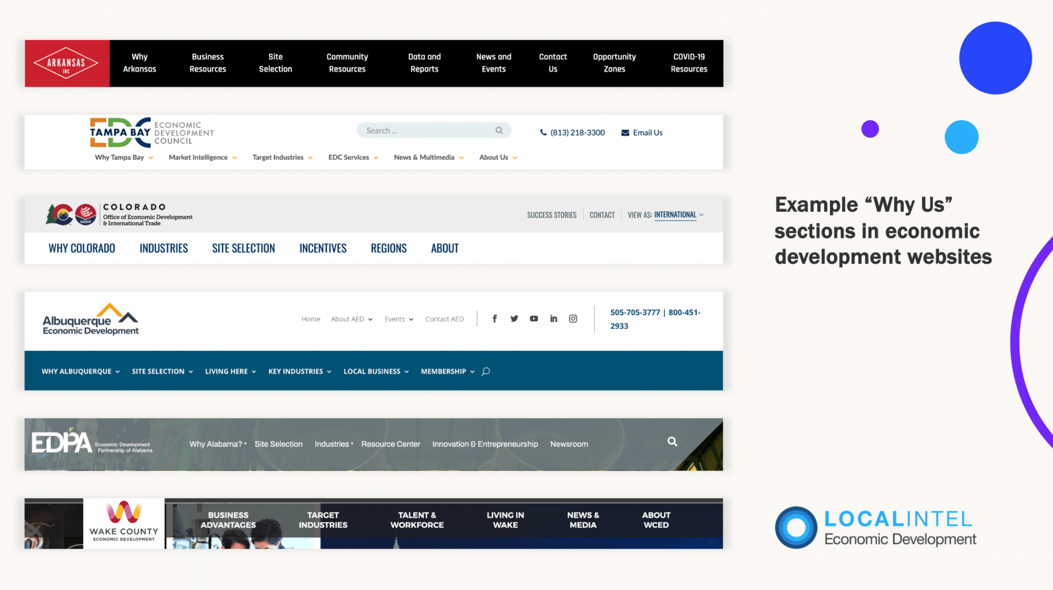 How an Economic Development Marketing Funnel Drives FDI & Business ...